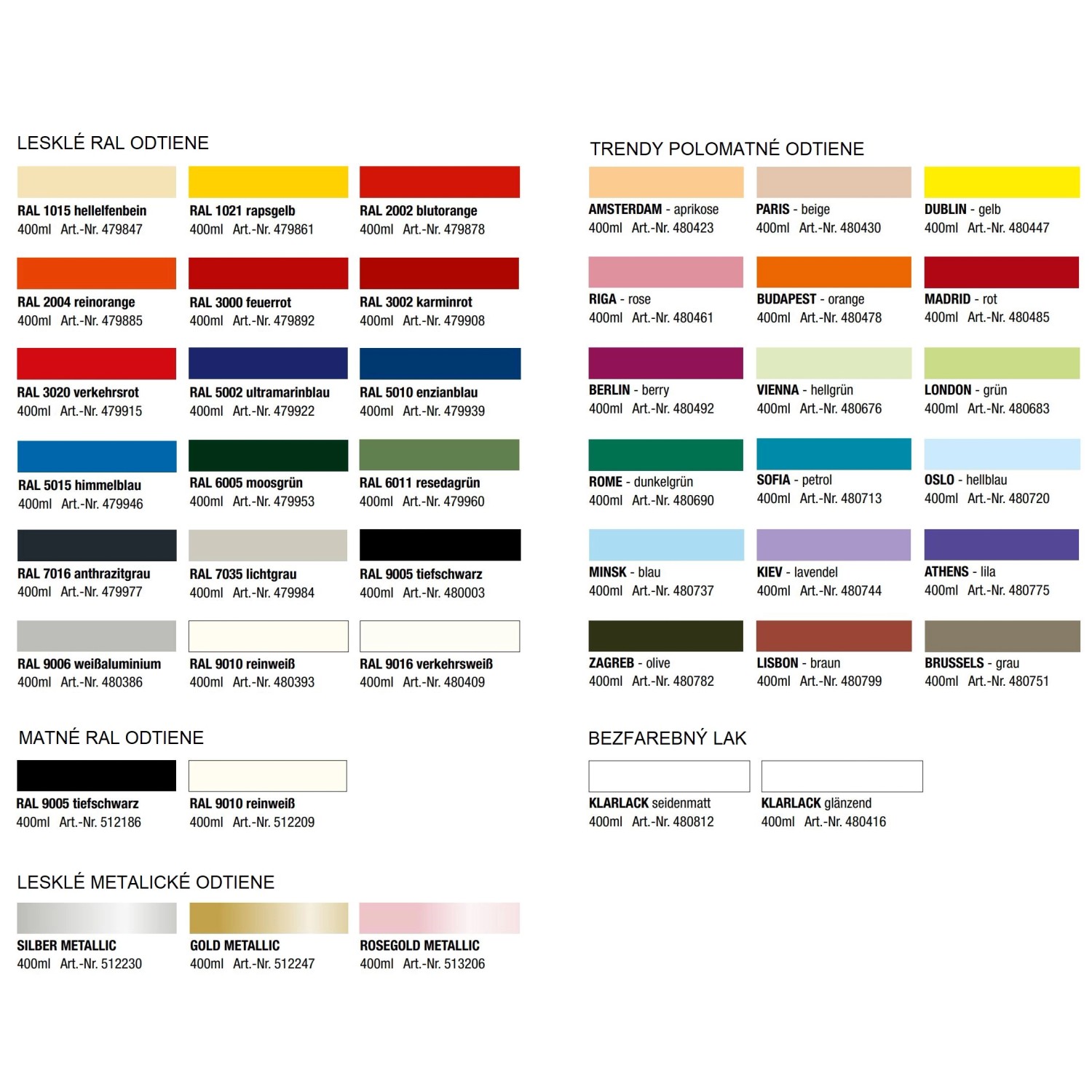 DUPLI-COLOR Univerzálny lak v spreji NEXT zelená rezedová RAL 6011 400 ...