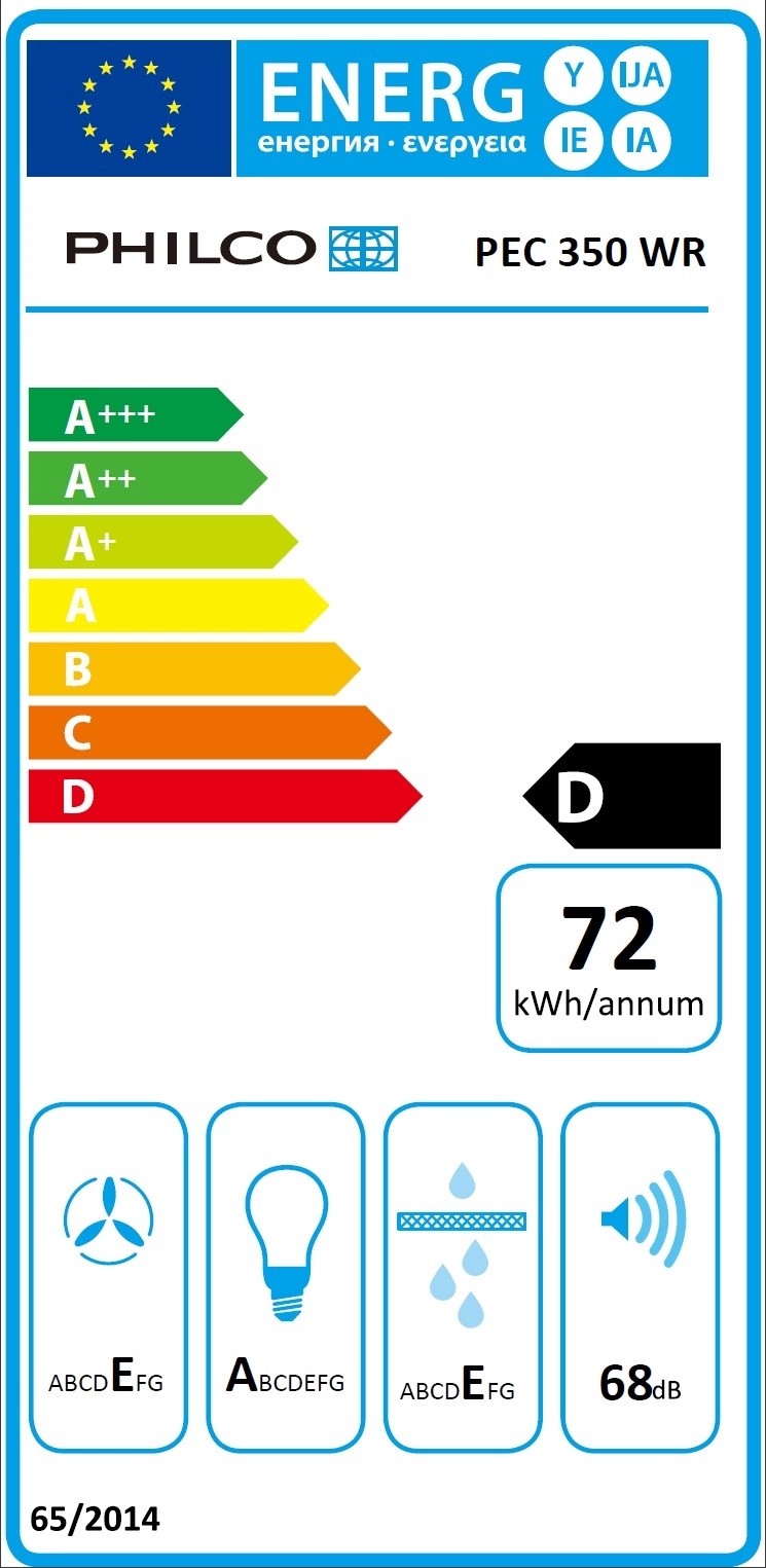 Philco Podvesný digestor PEC 350 WR, biely, 10 x 60 x 50 cm nakúpiť v OBI