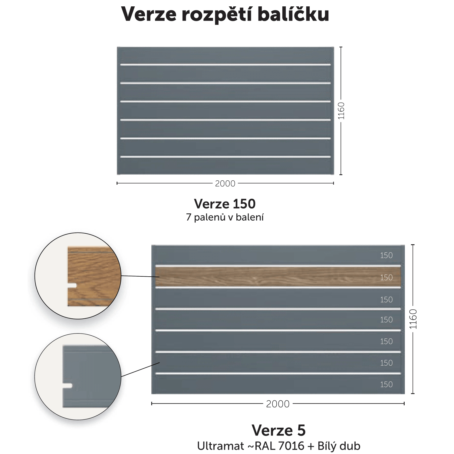 Budmat Balík oplotenia Variante 150 verzia 5, antracit/dub bielený, 200 ...