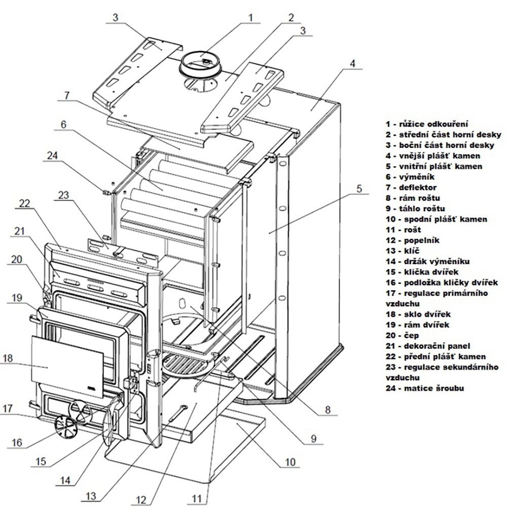 Tim Sistem Krbové kachle Čarobna pec HYDRO, čierna, 13 kW, 83,5 x 49 x ...