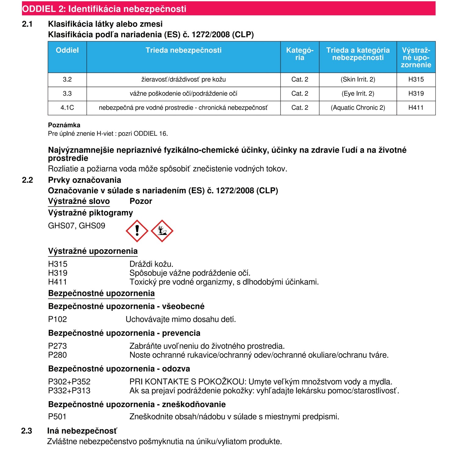 ALTECO Epoxidové lepidlo Epoxy Clear 5 min, 20 g nakúpiť v OBI