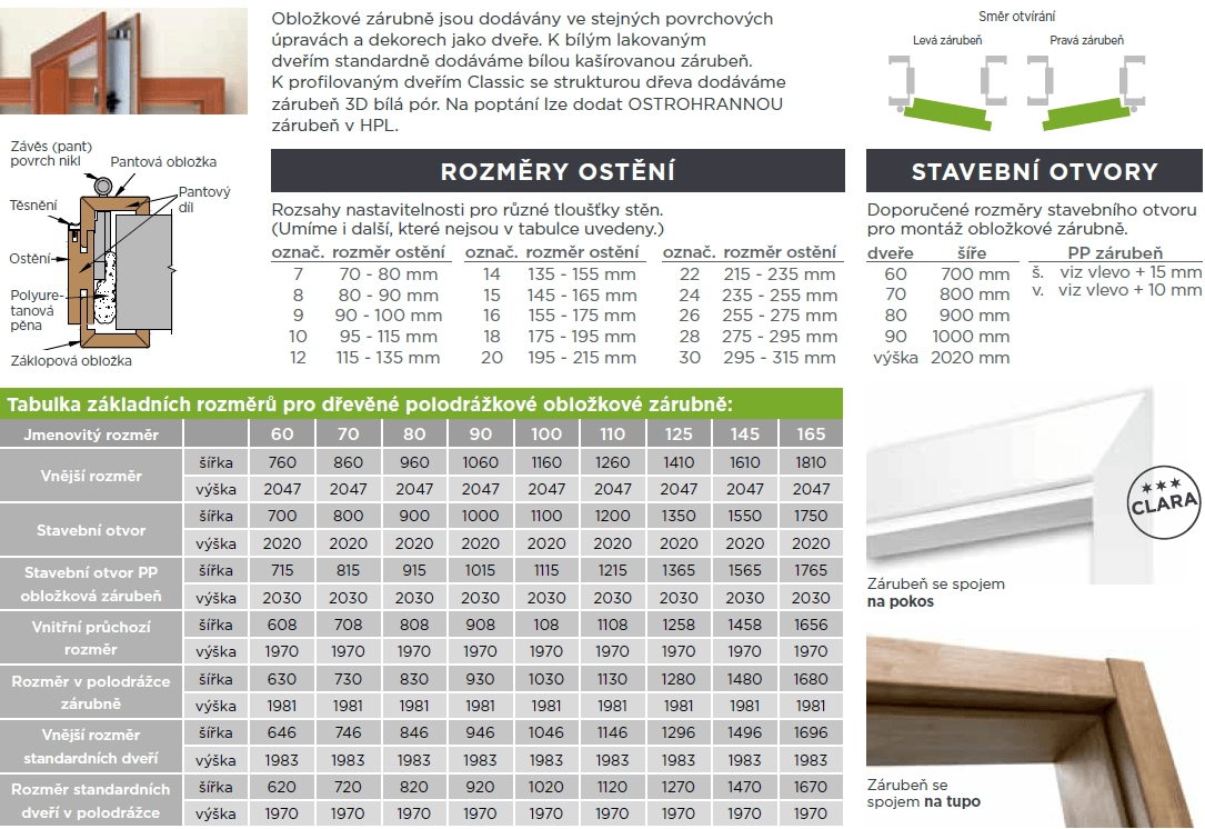 DOORNITE Obložková zárubňa CPL fólia prachovo sivá 115-135 mm, 90 P ...