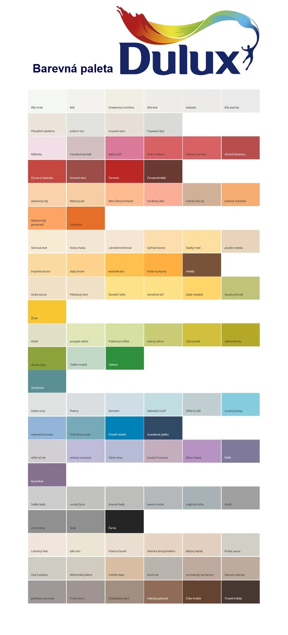 Dulux Tester, interiérová farba Colours of The World nočná expedícia 30 ...