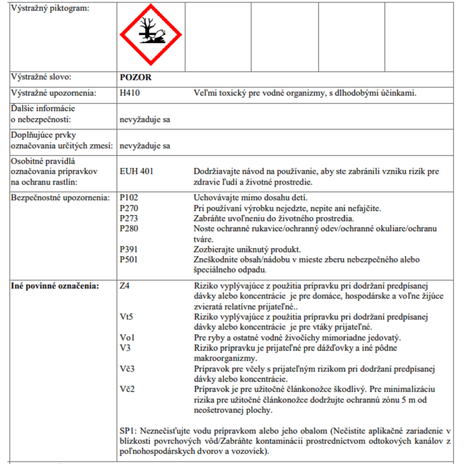 Insekticíd Mavrik 2F 5 ml nakúpiť v OBI