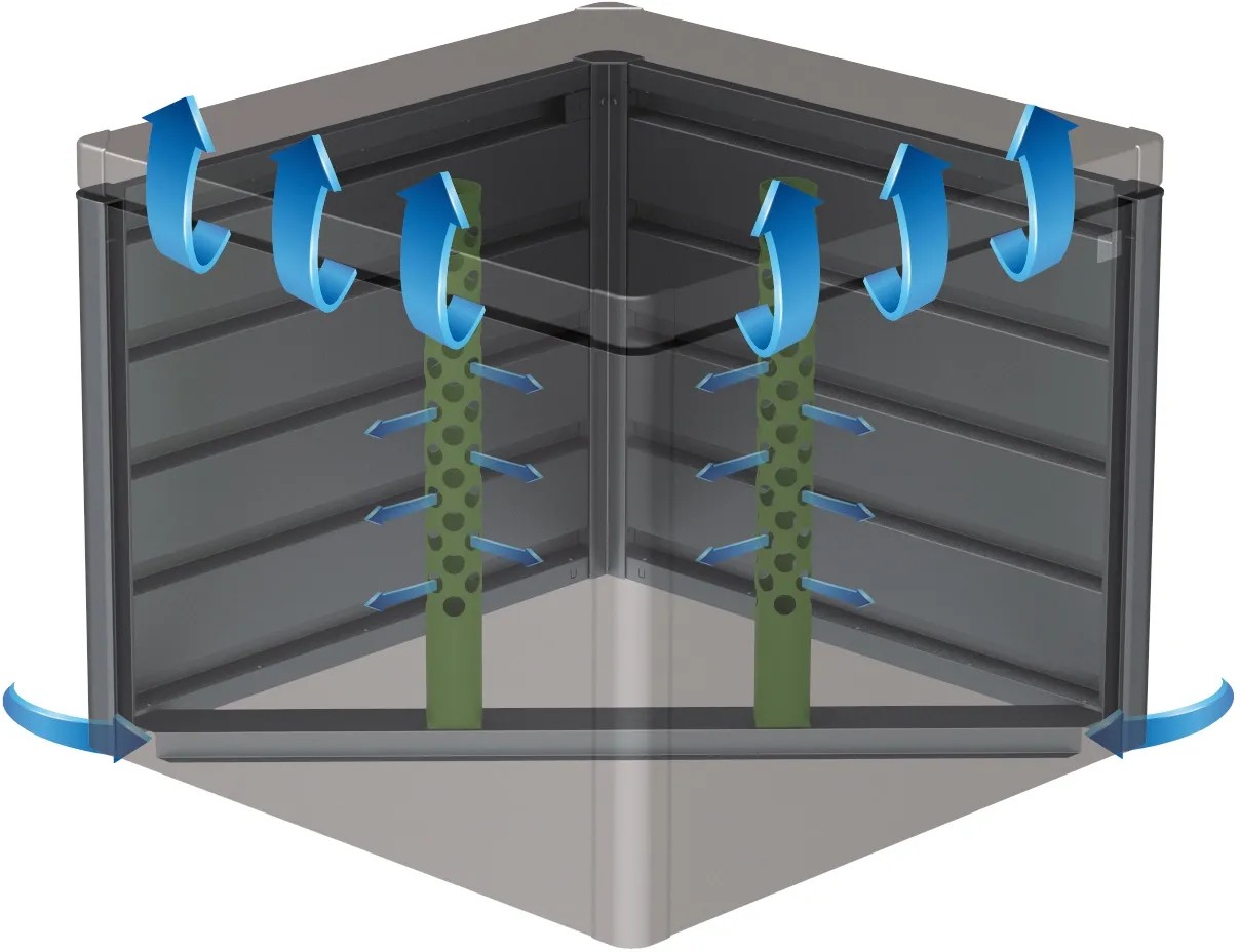 Biohort Kompostér MonAmi tmavo sivý, 102 x 102 x 84 cm nakúpiť v OBI