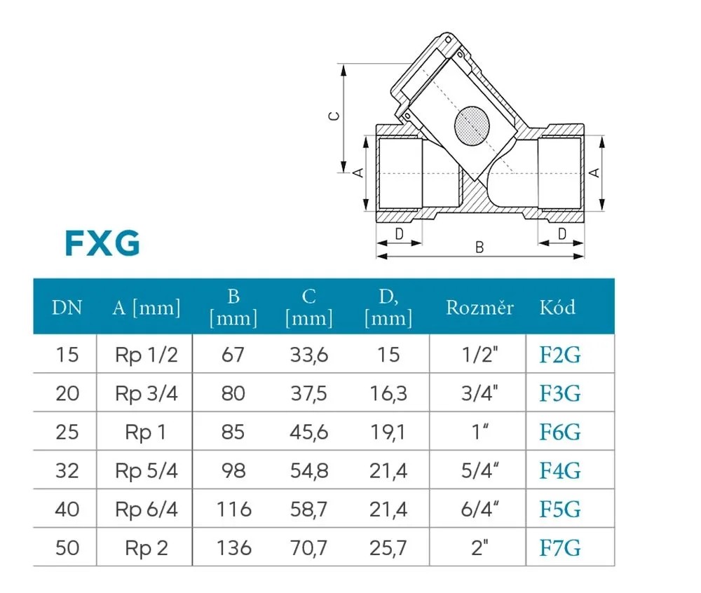 Ferro Plynový filter RP 1/2" (F2G) nakúpiť v OBI