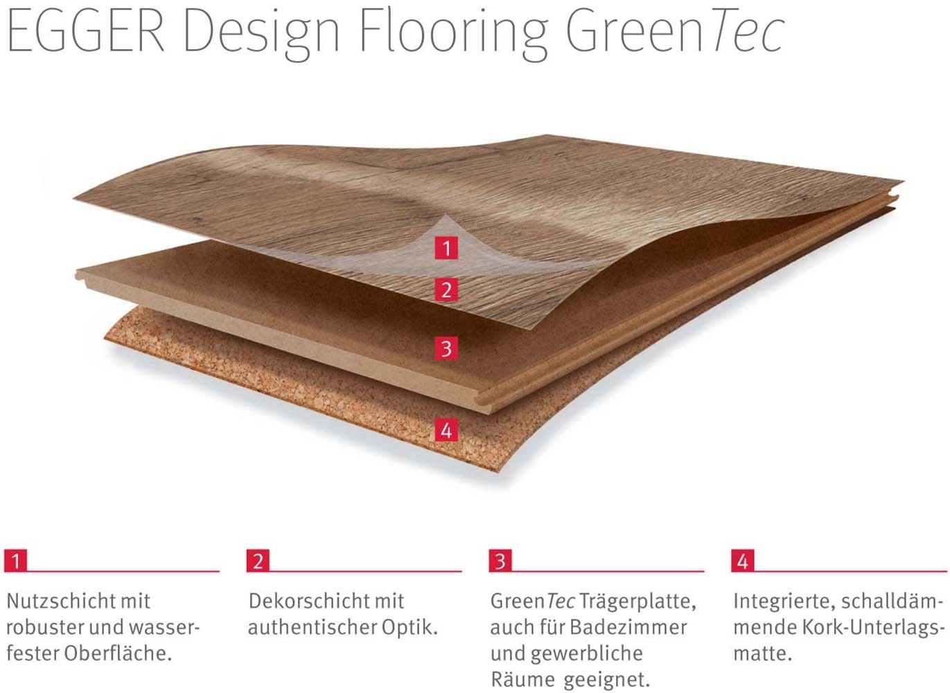 Egger Kompozitná podlaha GreenTec Large EHD032 dub Pitaru 1292x246x7 ...