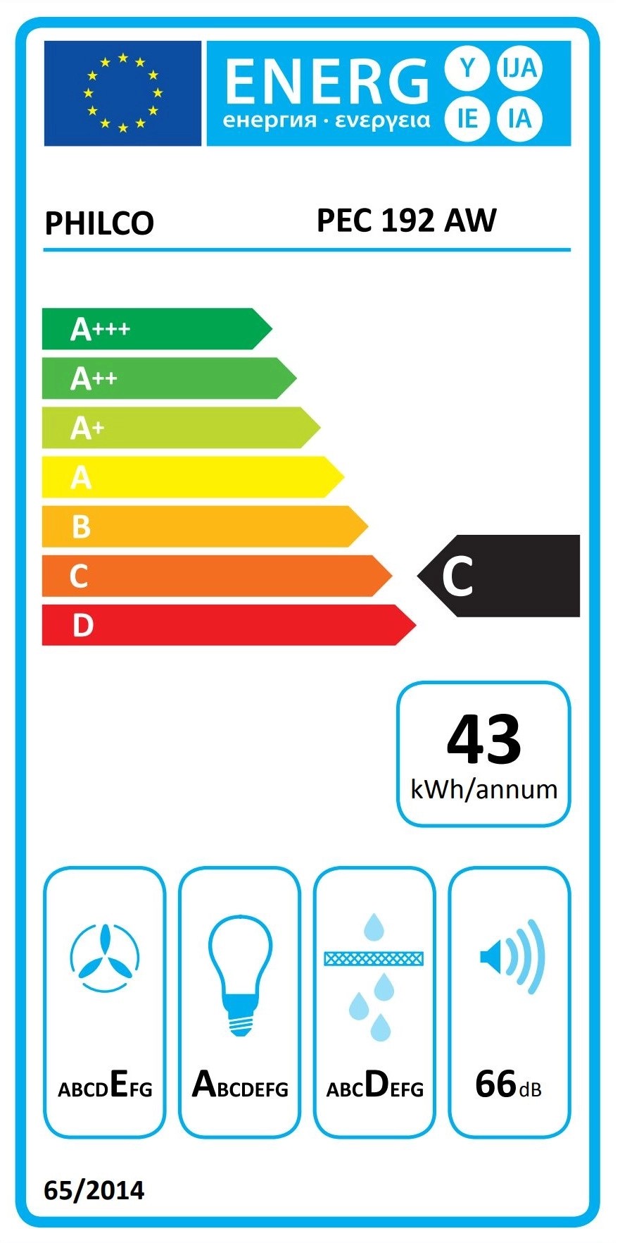 Philco Podvesný digestor PEC 192 AW, biely, 60 x 50 x 8 cm nakúpiť v OBI