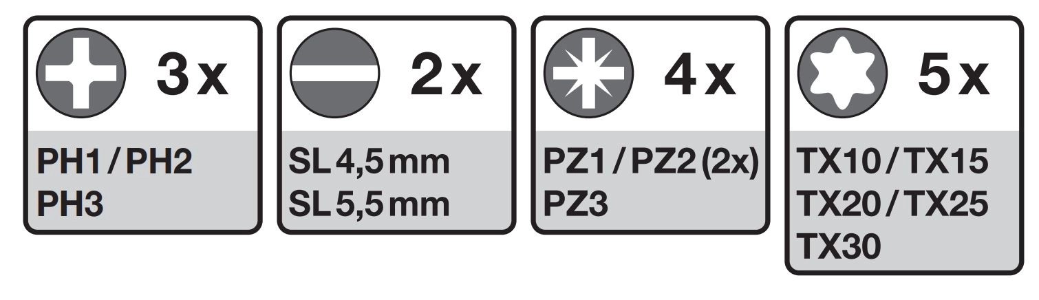 LUX-TOOLS Súprava bitov Basic, 15dielna nakúpiť v OBI
